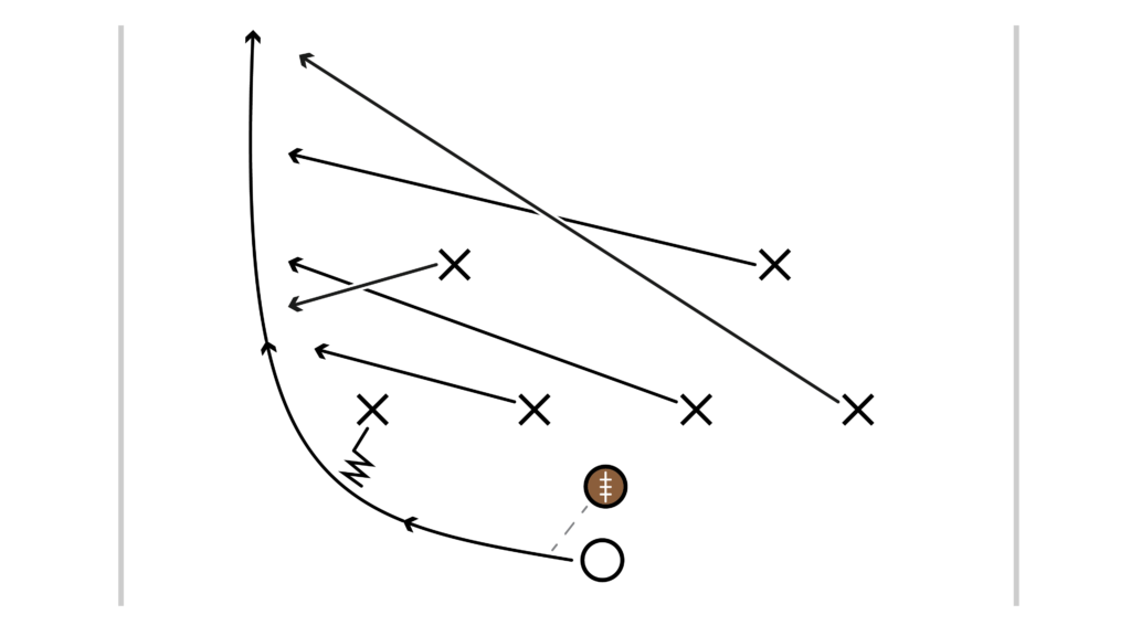 Pursuit Drill – FCA Sports Coach