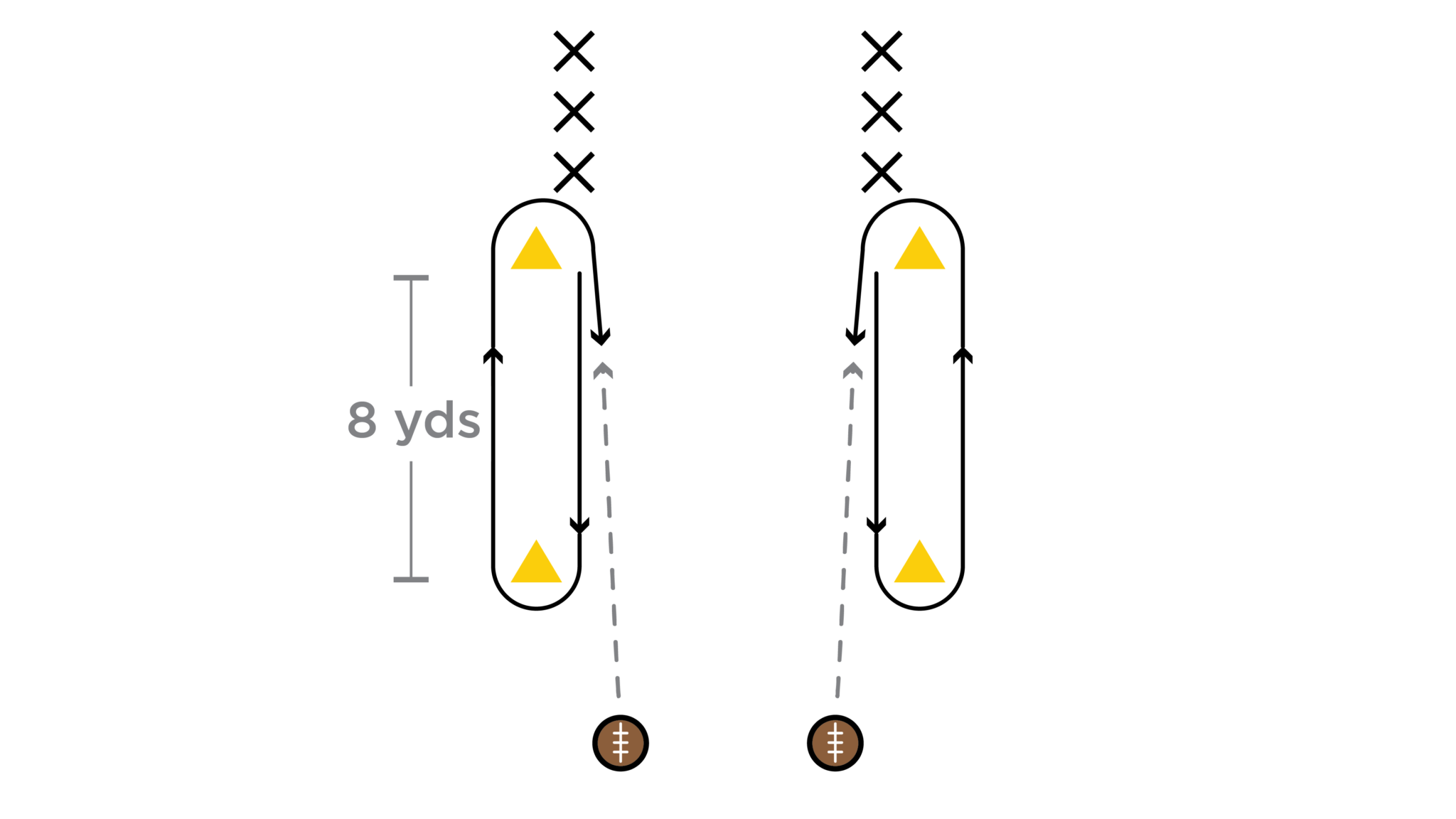 2 Cone Breakdown & Catch – FCA Sports Coach